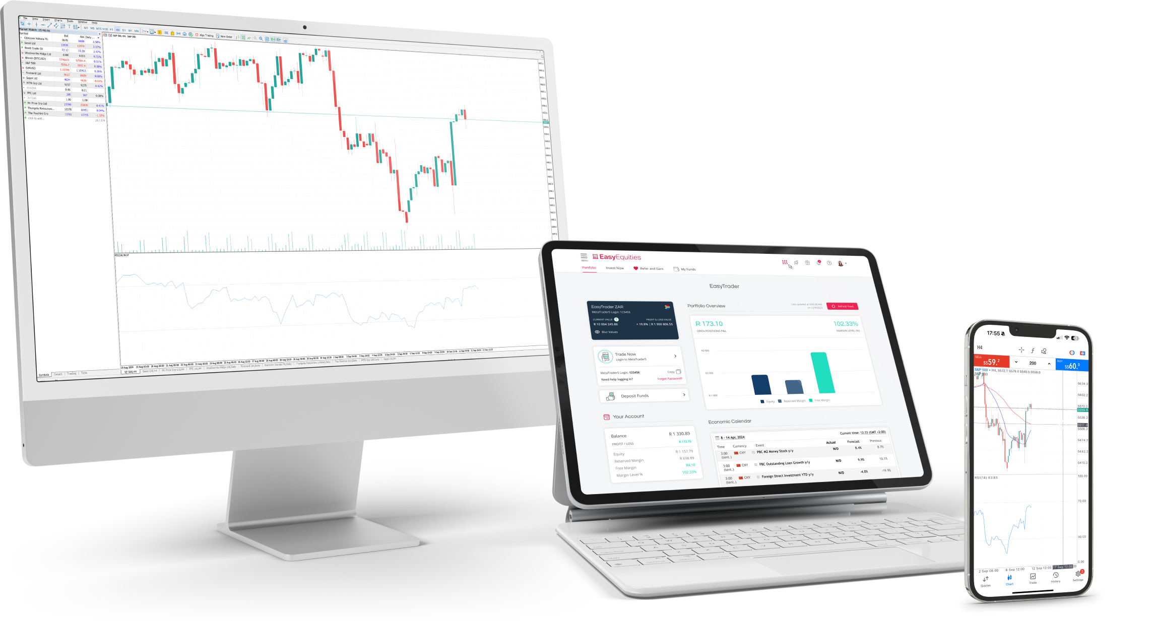 EasyTrader - Downloads